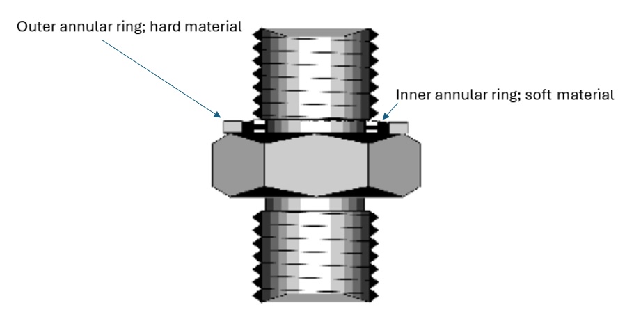 bonded-seals-ashton-aerospace-defence